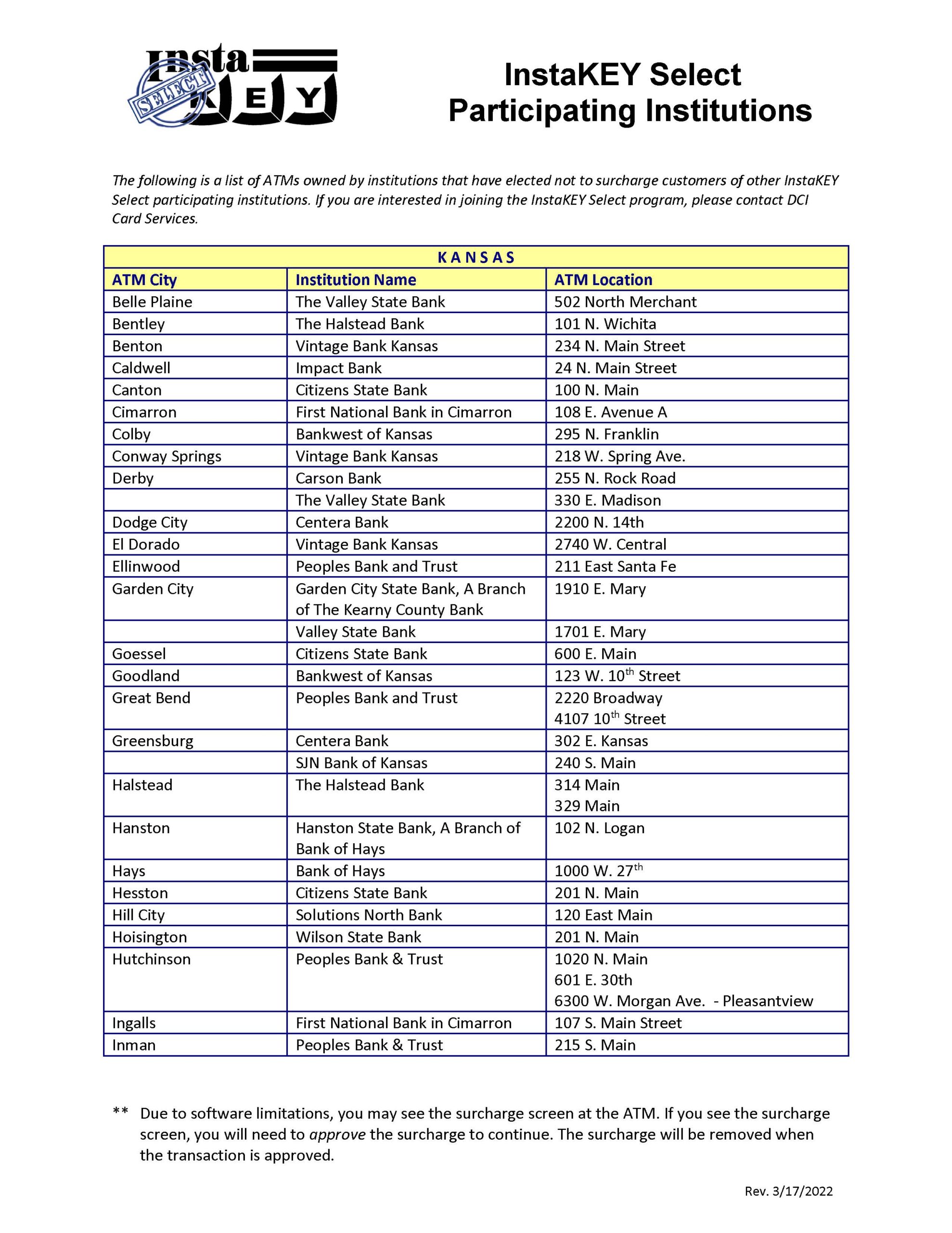 ATM Network - Carson Bank