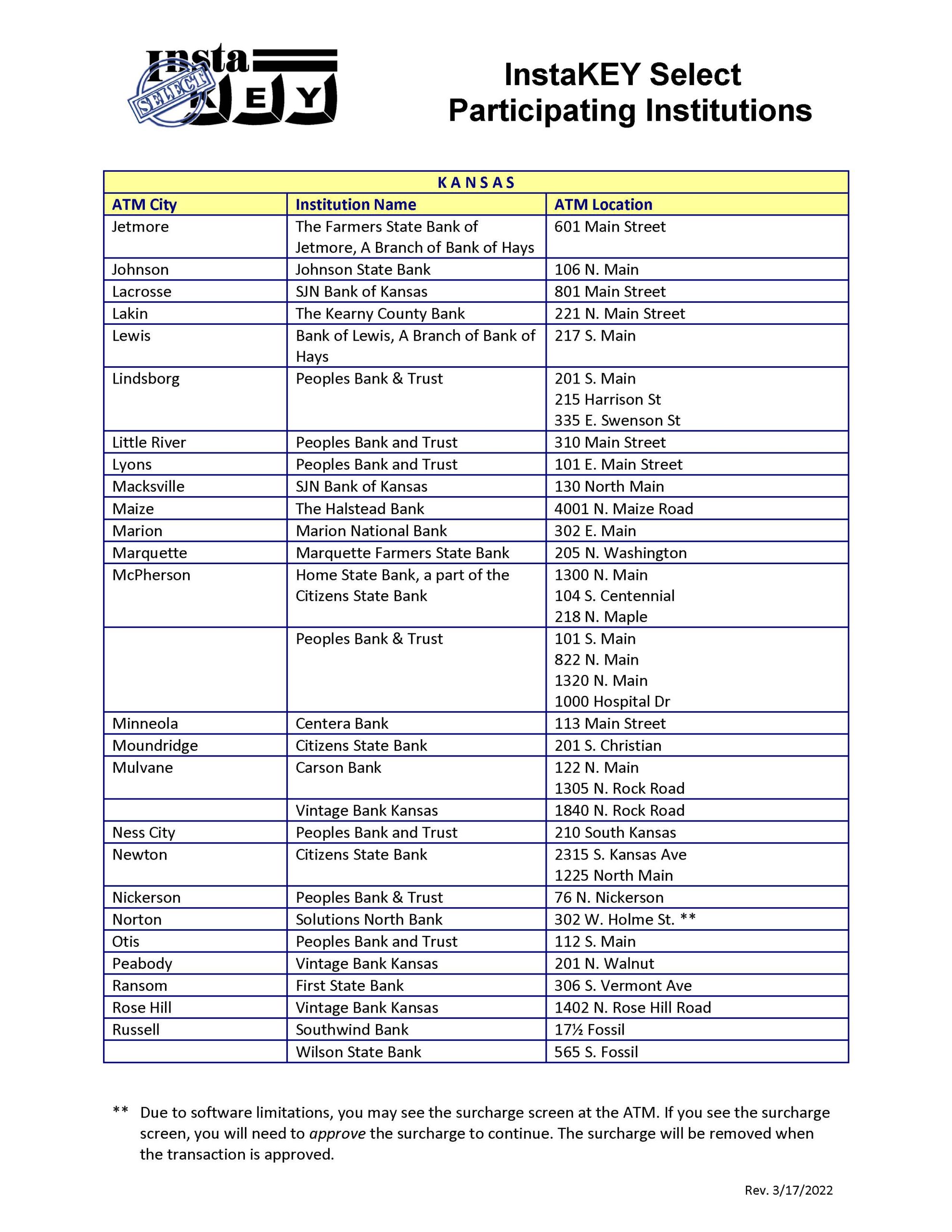 ATM Network - Carson Bank