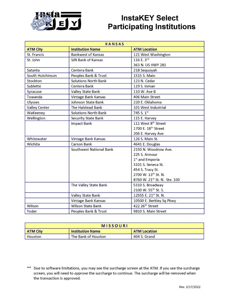 ATM Network - Carson Bank
