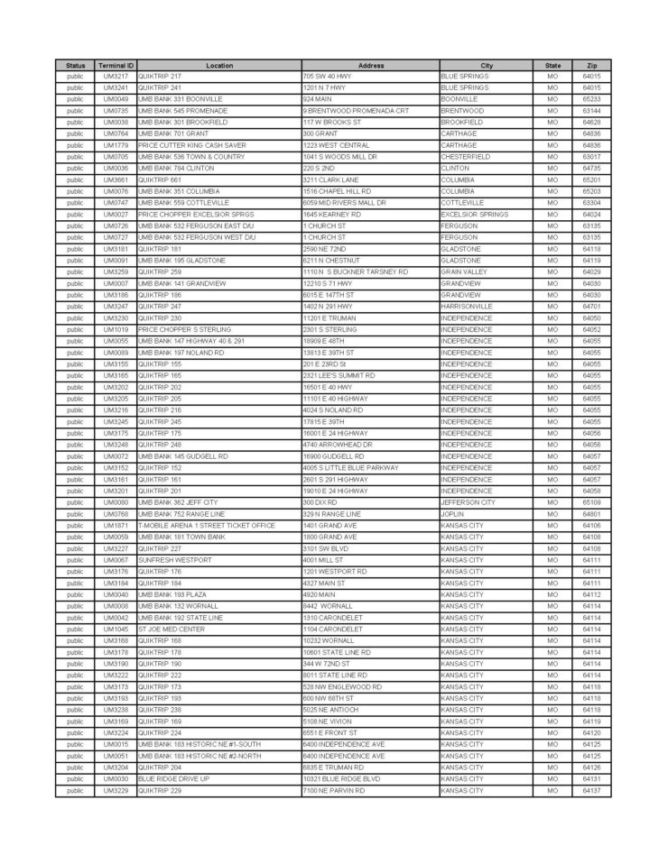 ATM Network - Carson Bank